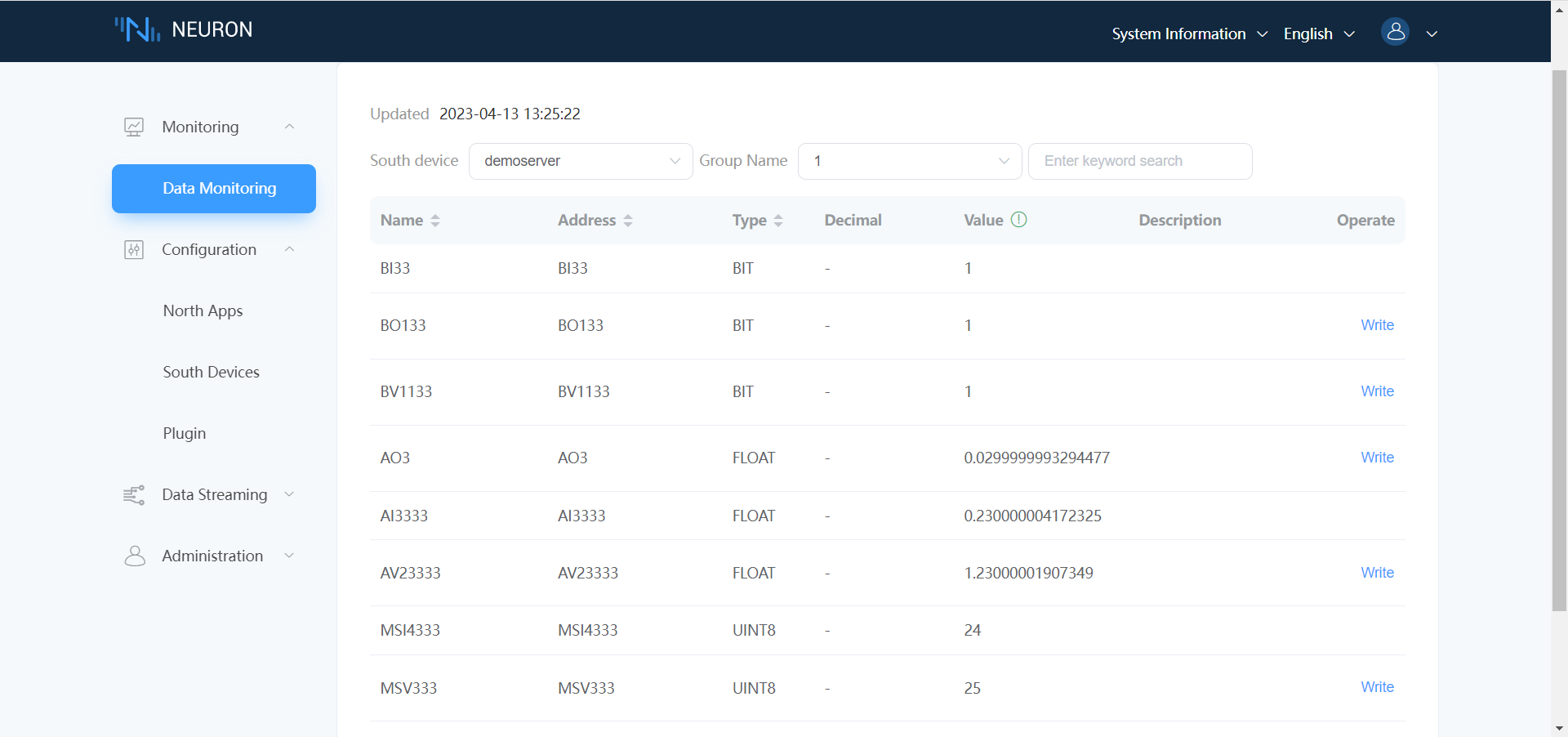 Bacnet Ip Yabe Example Neuron V Documentation Bookstack
