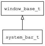 窗口 - system_bar - 《AWTK 开发文档》 - 书栈网 · BookStack