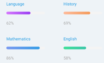 组件使用 - Progress - 《XUI - Android 原生 UI 框架》 - 书栈网 · BookStack