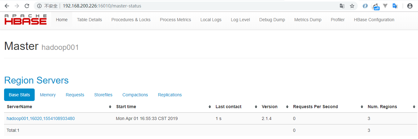 六、hbase Hbase 基本环境搭建 Standalone Pseudo Distributed Mode 《大数据入门指南》 书栈网 · Bookstack