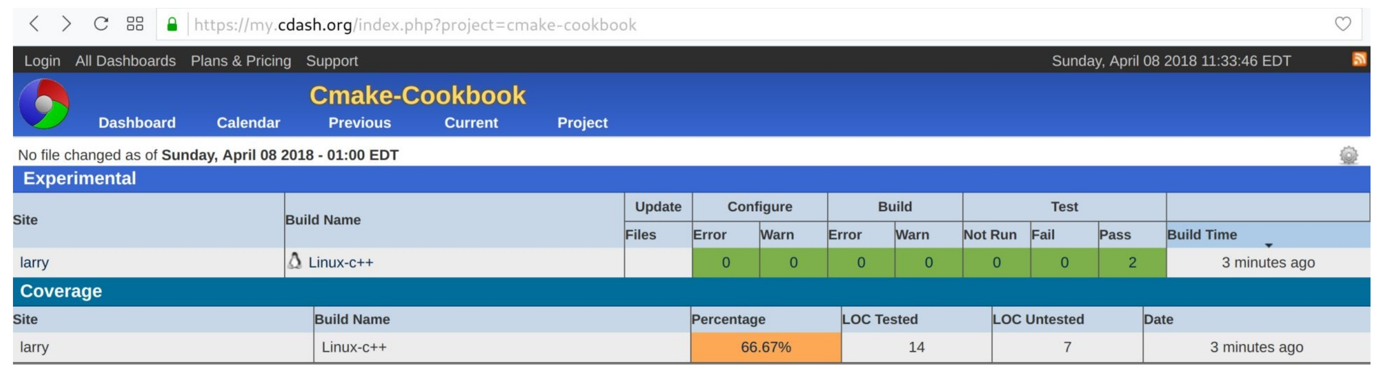 第14章 测试面板 - 14.2 CDash显示测试覆盖率 - 《CMake菜谱（CMake Cookbook中文版）》 - 书栈网 · BookStack