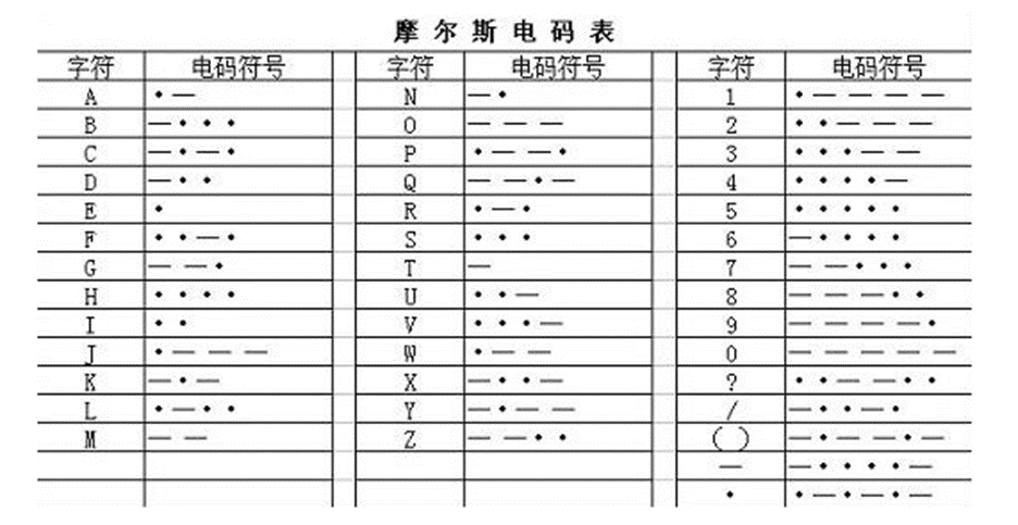 16 密码学基础 161 密码学导论 《ctf 竞赛入门指南ctf All In One》 书栈网 · Bookstack 