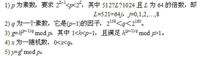 1.6 密码学基础 - 1.6.6 数字签名 - 《CTF 竞赛入门指南(CTF All In One)》 - 书栈网 · BookStack