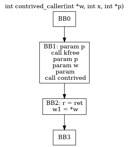 五、高级篇 - 5.4 数据流分析 - 《CTF 竞赛入门指南(CTF All In One)》 - 书栈网 · BookStack