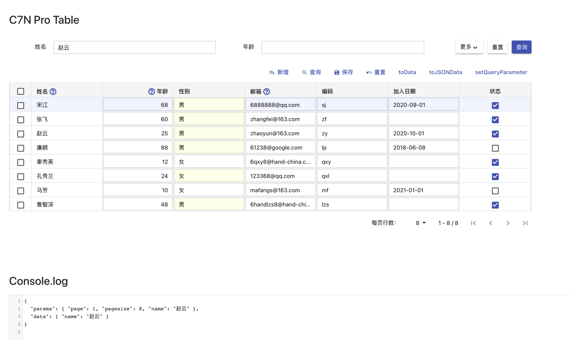 教程 - Table 进阶 - 《Choerodon UI v1.0.0 使用教程》 - 书栈网 · BookStack