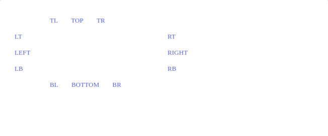 Feedback - Popconfirm气泡确认框 - 《Choerodon UI v1.0.0 使用教程》 - 书栈网 · BookStack