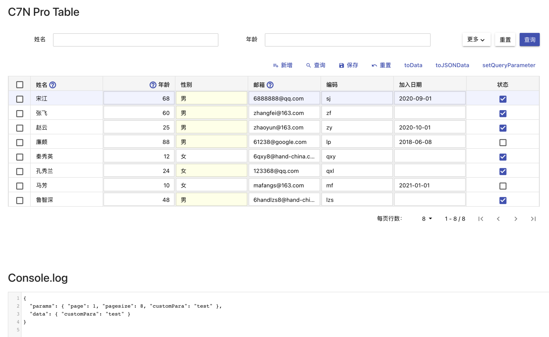教程 - Table 进阶 - 《Choerodon UI v1.0.0 使用教程》 - 书栈网 · BookStack