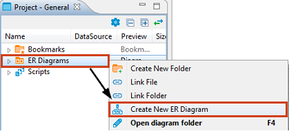 ER Diagrams - Custom Diagrams - 《DBeaver General User Guide》 - 书栈网 · BookStack