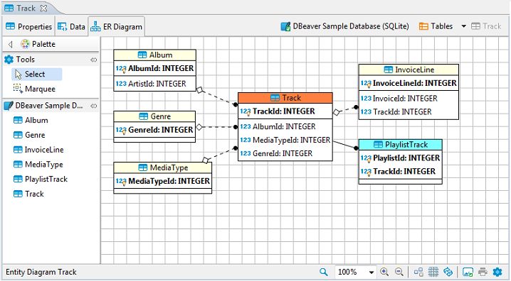 ER Diagrams - Database Structure Diagrams - 《DBeaver General User Guide》 - 书栈网 · BookStack