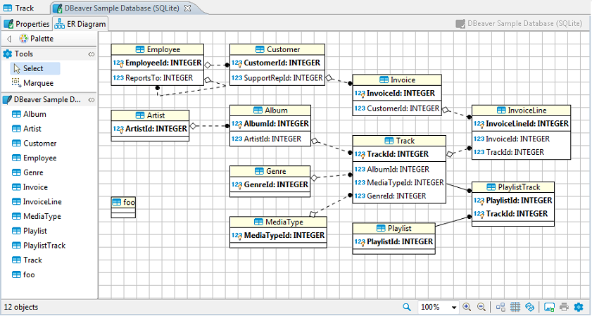 Er Diagrams Database Structure Diagrams 《dbeaver General User Guide》 书栈网 · Bookstack