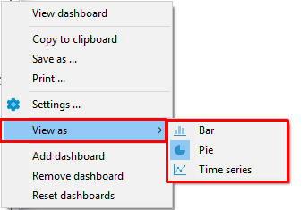 Dashboards, DB monitoring - 《DBeaver General User Guide》 - 书栈网 · BookStack