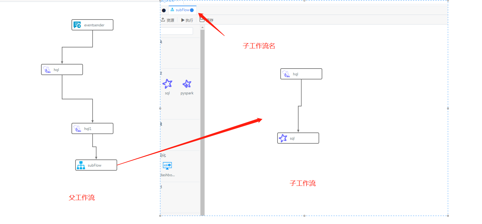DataSphere Studio 用户手册 - 《DataSphere Studio v0.6 使用手册》 - 书栈网 · BookStack