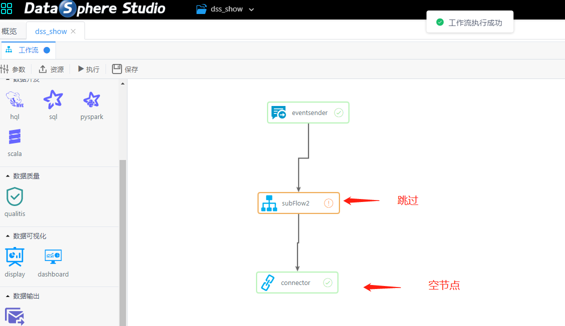 DataSphere Studio 用户手册 - 《DataSphere Studio v0.6 使用手册》 - 书栈网 · BookStack