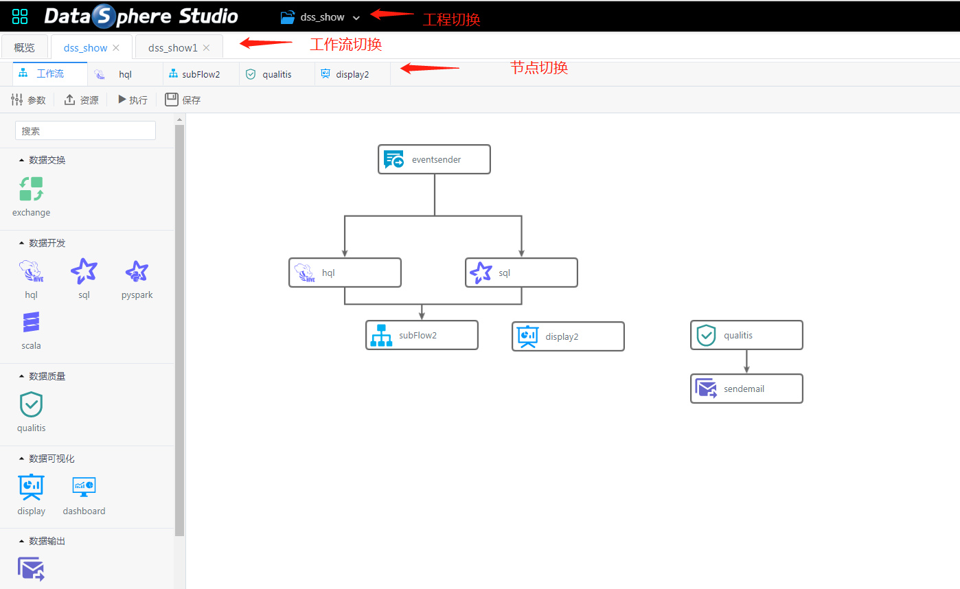 2. 使用文档 - 用户手册 - 《DataSphere Studio v0.8 使用教程》 - 书栈网 · BookStack