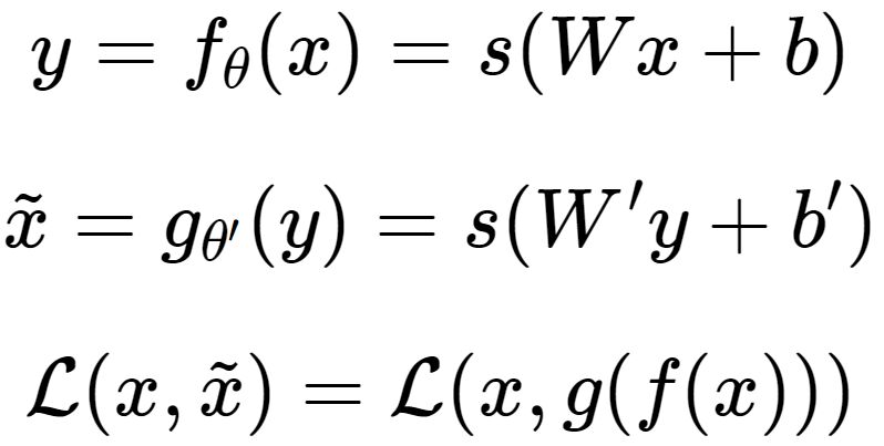 深度学习deep Learning 堆叠自动编码器stacked Autoencoder 《deeplearning Algorithms Tutorial(深度学习算法教程