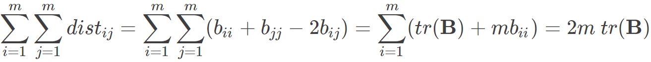 降维算法dimensionality Reduction Algorithm 多维缩放mutiple Dimensional Scaling 《deeplearning