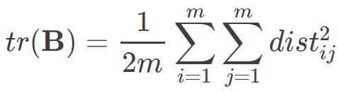 降维算法(Dimensionality Reduction Algorithm) - 多维缩放(Mutiple Dimensional Scaling) - 《Deeplearning ...