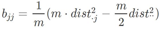 降维算法dimensionality Reduction Algorithm 多维缩放mutiple Dimensional Scaling 《deeplearning 