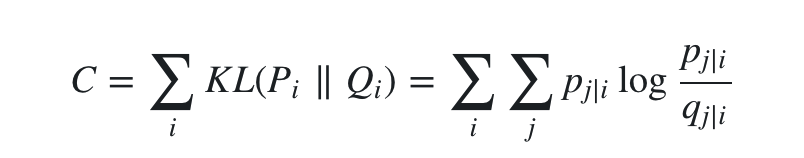 降维算法dimensionality Reduction Algorithm T-分布随机近邻嵌入t Sne 《deeplearning Algorithms Tutorial