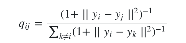 降维算法dimensionality Reduction Algorithm T-分布随机近邻嵌入t Sne 《deeplearning Algorithms Tutorial
