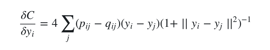 降维算法dimensionality Reduction Algorithm T-分布随机近邻嵌入t Sne 《deeplearning Algorithms Tutorial
