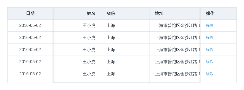 Data 数据组件 Table 表格组件 《element React 官方文档使用手册》 书栈网 · Bookstack