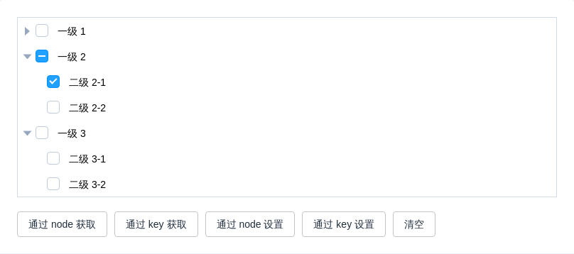 Data 数据组件 Tree 树形控件 《element React 官方文档使用手册》 书栈网 · Bookstack