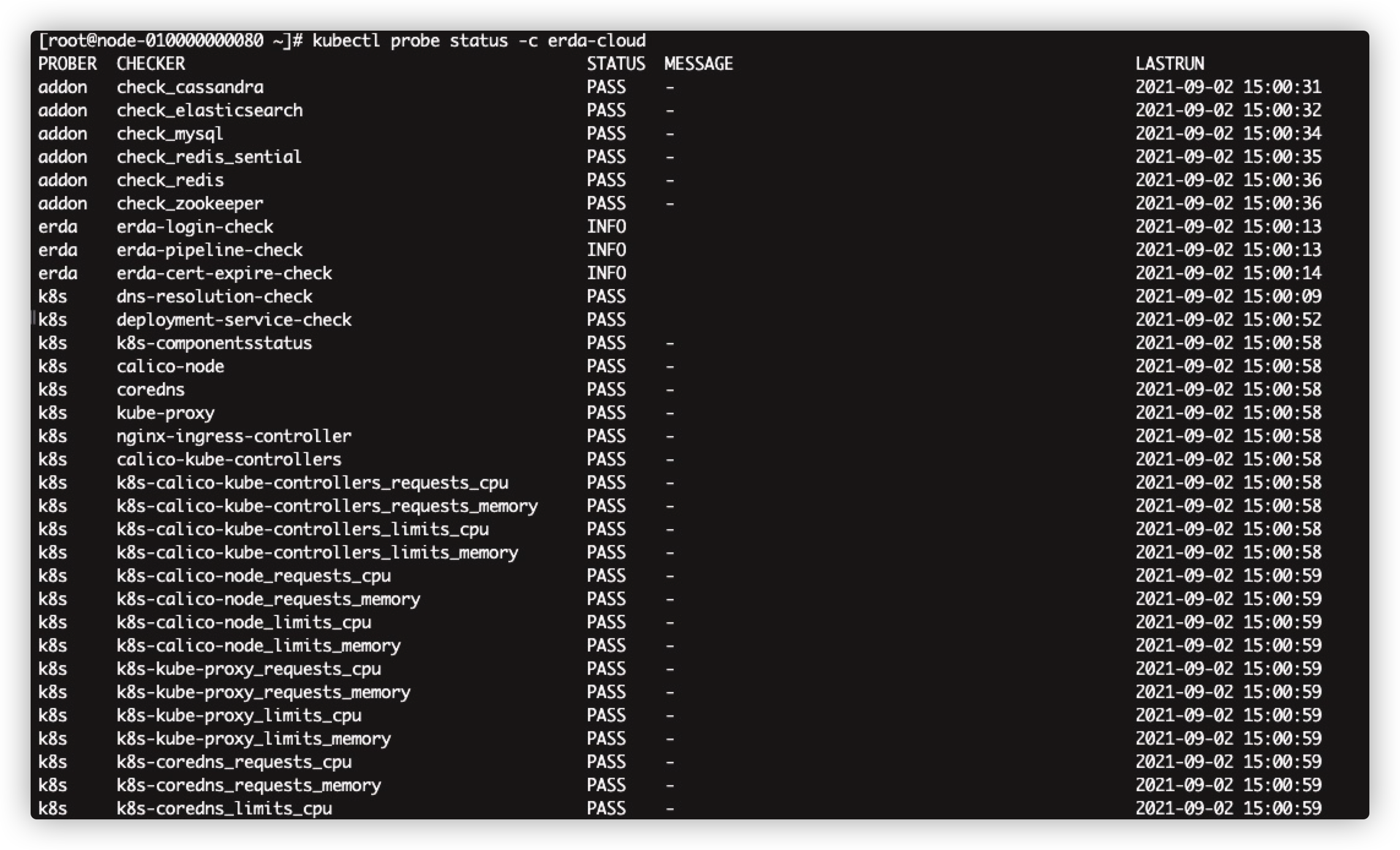 使用指南 - 多集群使用 Kuberprober - 《Erda v1.3 使用手册》 - 书栈网 · BookStack