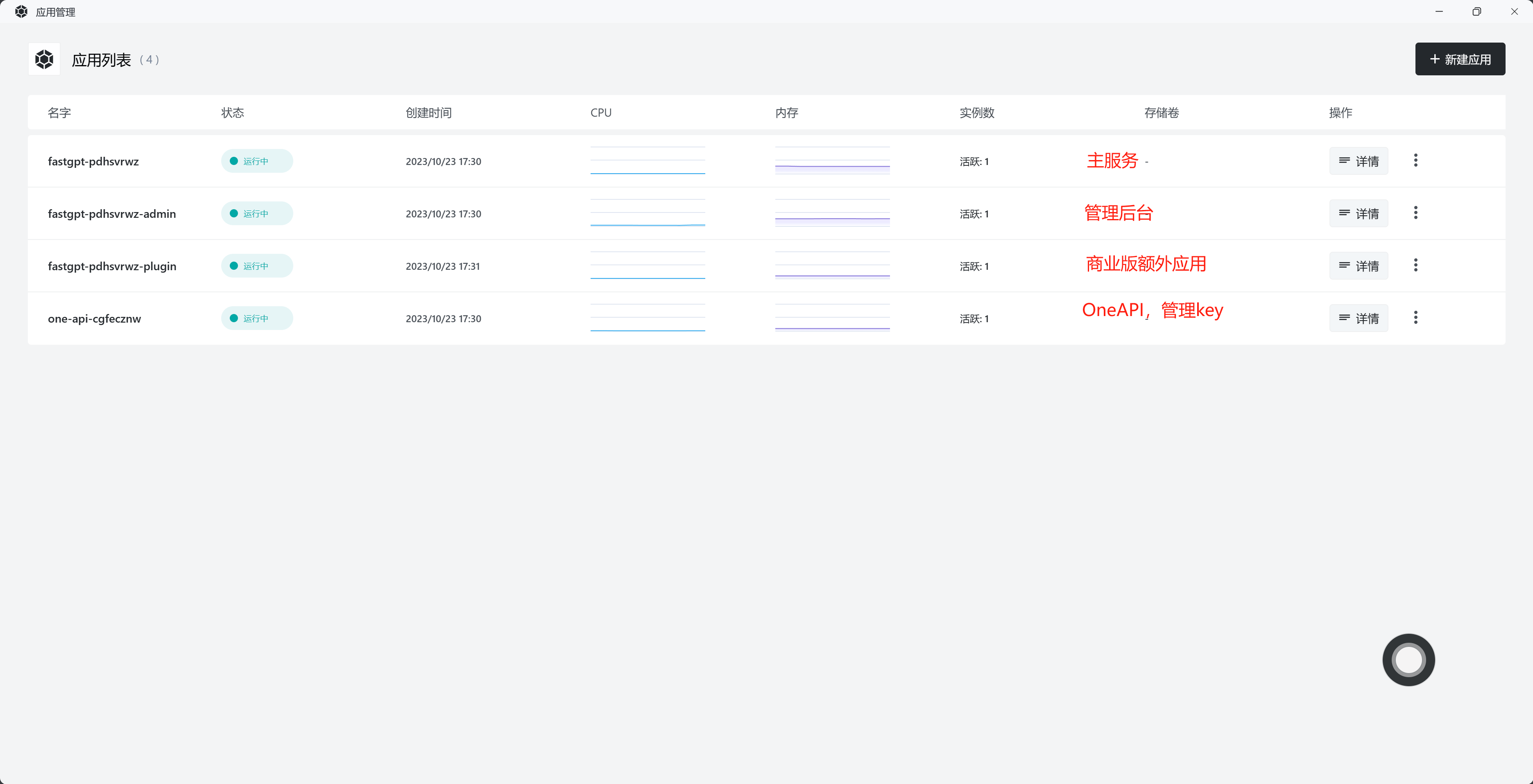 开发与部署指南 - Sealos 一键部署 - 《FastGPT v4.8 中文文档》 - 书栈网 · BookStack