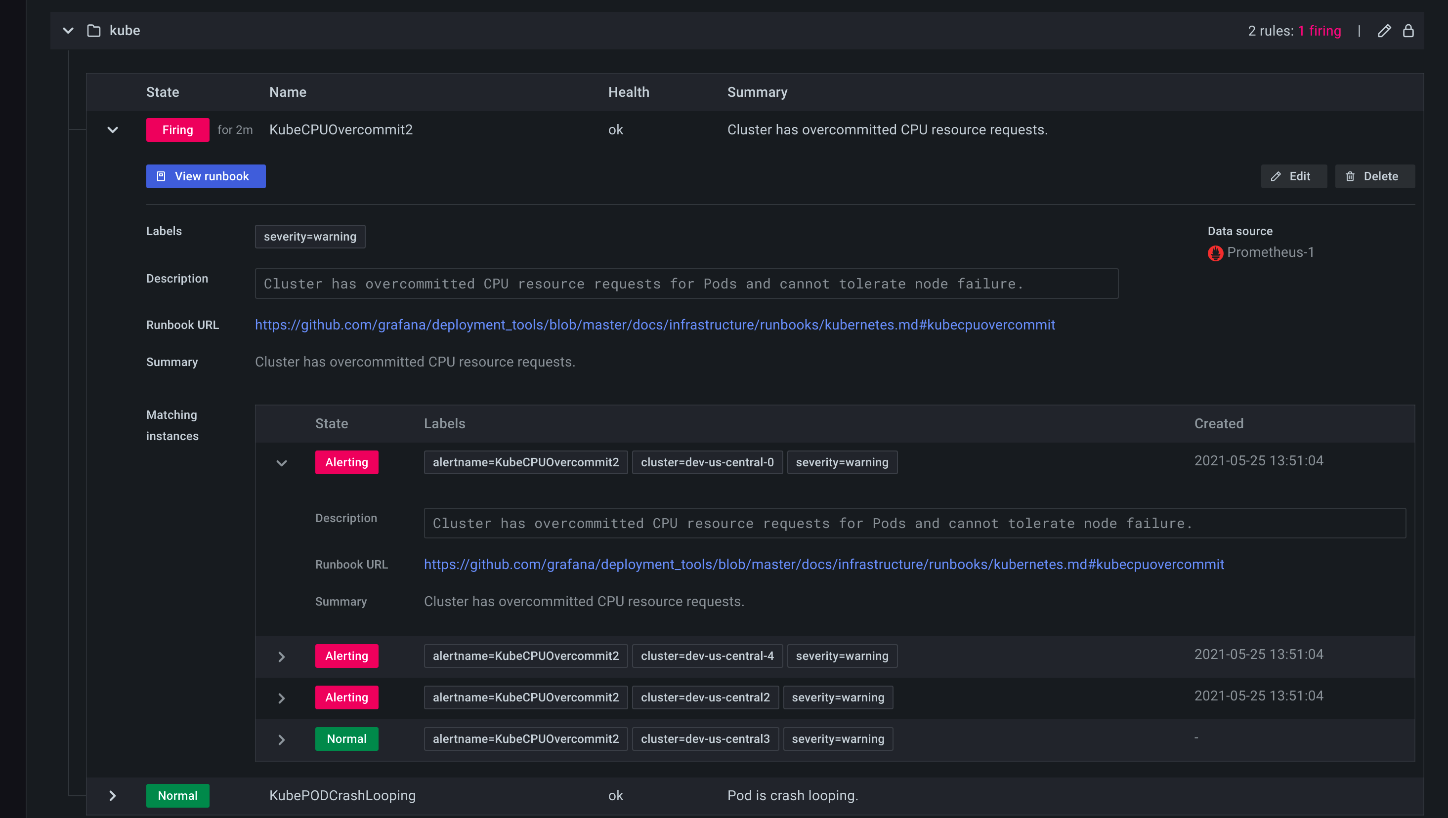 Create and manage rules - Manage alerting rules - 《Grafana v8.5 Documentation》 - 书栈网 · BookStack