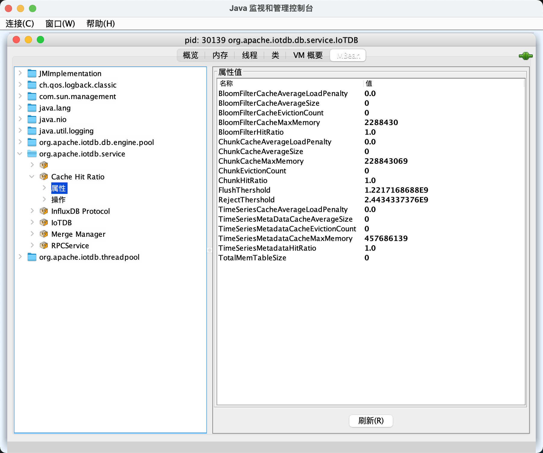 运维工具 - 监控工具和系统日志 - 《Apache IoTDB 用户手册 (V0.13.x)》 - 书栈网 · BookStack
