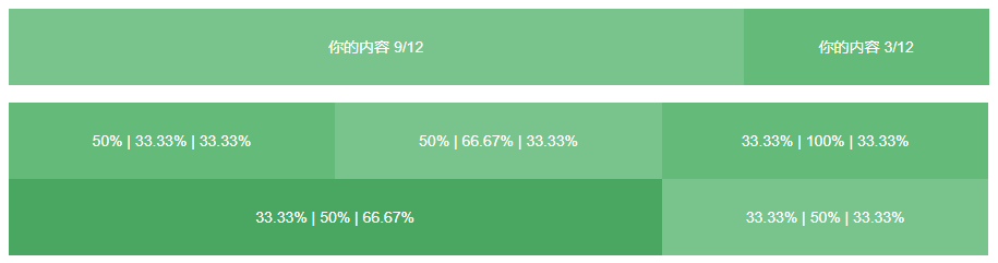 页面元素 - 布局 栅格 / 后台布局 - 《Layui 2.x 使用教程》 - 书栈网 · BookStack