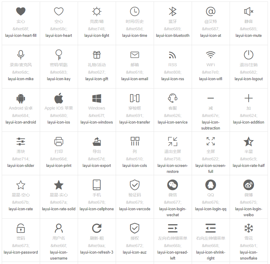 页面元素 - 图标 字体图标 - 《Layui 2.x 使用教程》 - 书栈网 · BookStack