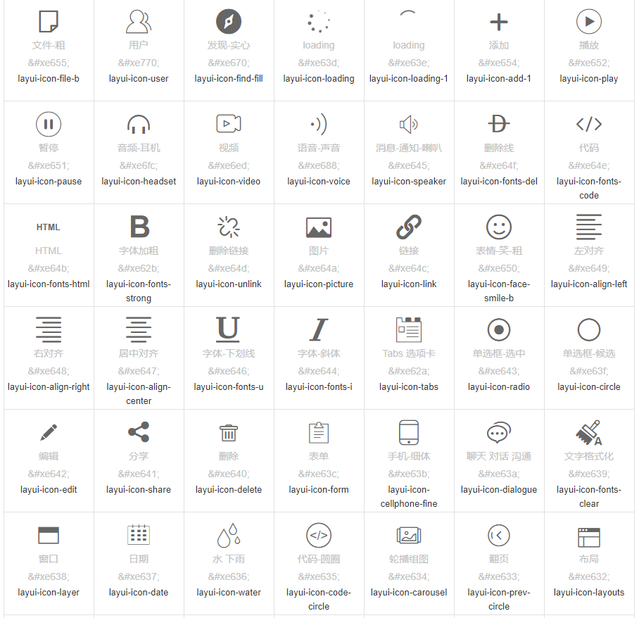 页面元素 - 图标 字体图标 - 《Layui 2.x 使用教程》 - 书栈网 · BookStack