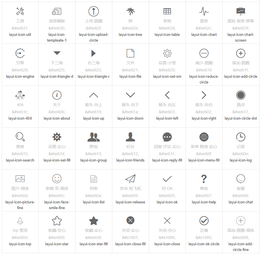 页面元素 - 图标 字体图标 - 《Layui 2.x 使用教程》 - 书栈网 · BookStack