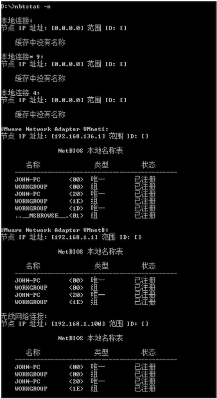 第十九课：基于netbios发现内网存活主机 - 《专注 APT 攻击与防御 - Micro8 系列教程》 - 书栈网 · BookStack