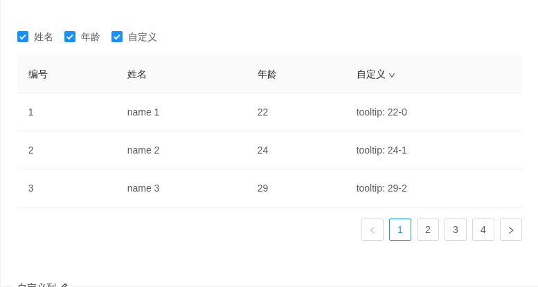 CURD组件 - st 表格 - 《NG-ALAIN v9.5 使用教程》 - 书栈网 · BookStack
