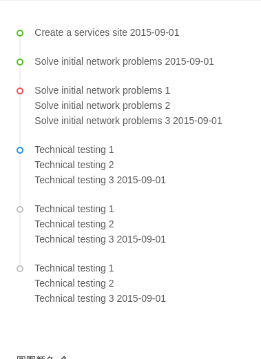 数据展示 - Timeline时间轴 - 《NG-ZORRO（Ant Design of Angular）9.1 组件文档》 - 书栈网 · BookStack