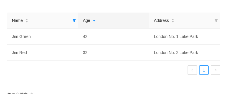 数据展示 - Table表格 - 《NG-ZORRO（Ant Design of Angular）9.1 组件文档》 - 书栈网 · BookStack