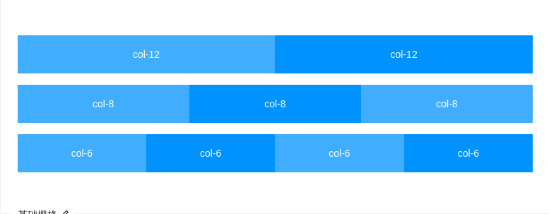 布局组件 - Grid栅格 - 《NG-ZORRO（Ant Design of Angular）9.1 组件文档》 - 书栈网 · BookStack