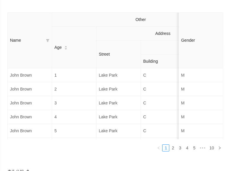 数据展示 - Table表格 - 《NG-ZORRO（Ant Design of Angular）9.1 组件文档》 - 书栈网 · BookStack