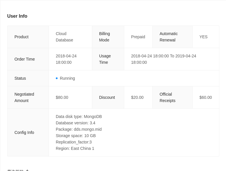 数据展示 - Descriptions描述列表 - 《NG-ZORRO（Ant Design of Angular）9.1 组件文档》 - 书栈网 · BookStack