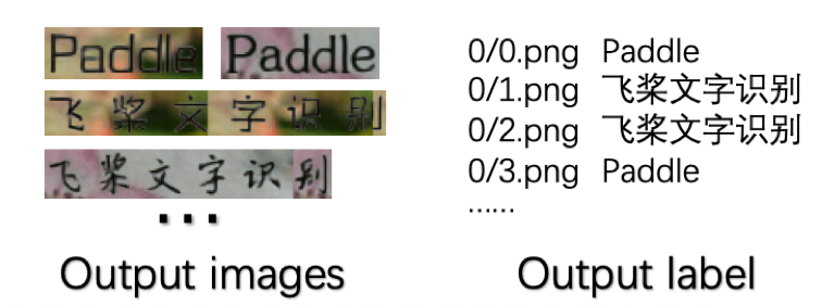 数据标注与合成 - 数据合成工具Style-Text - 《PaddleOCR v2.0 使用教程》 - 书栈网 · BookStack