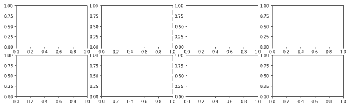 第11章 用matplotlib、pandas、seaborn进行可视化 1 Matplotlib入门 《pandas Cookbook 带注释源码》 书栈网 · Bookstack