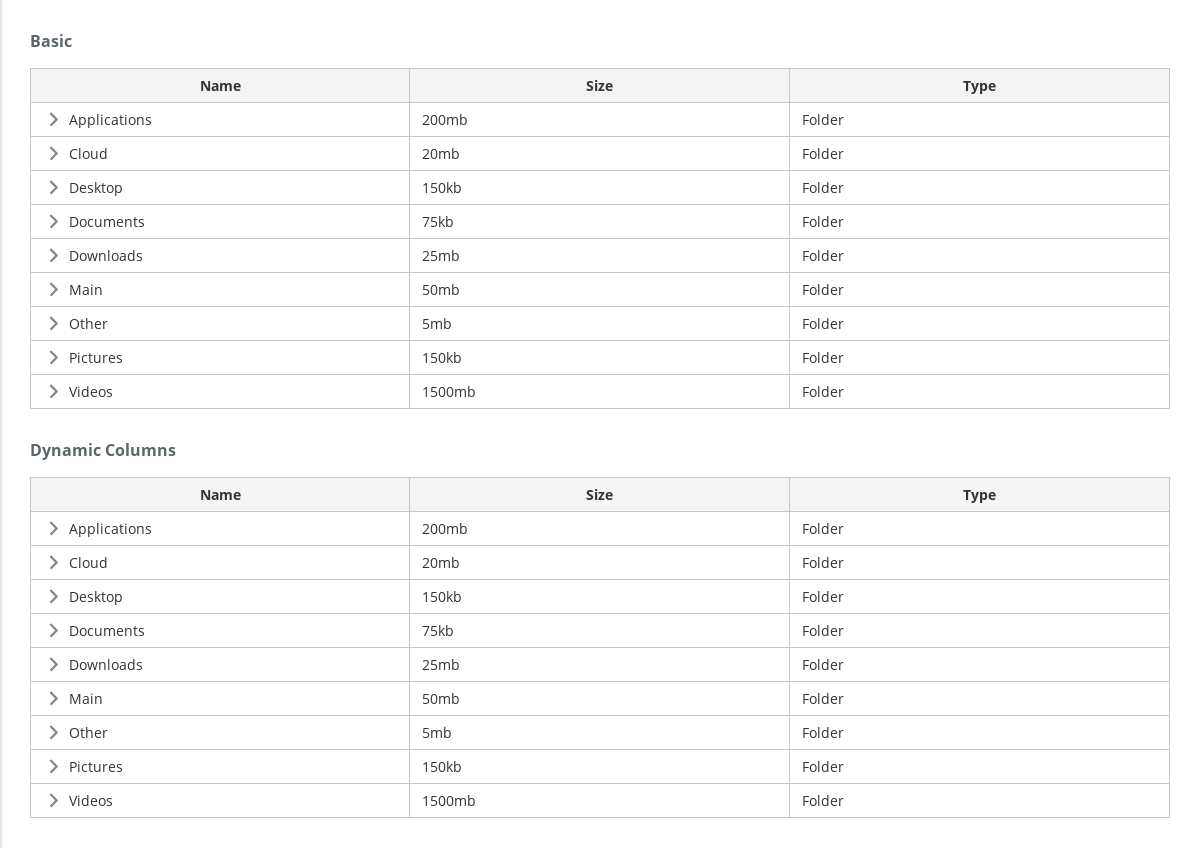 Data Treetable 《primeng Document》 书栈网 · Bookstack