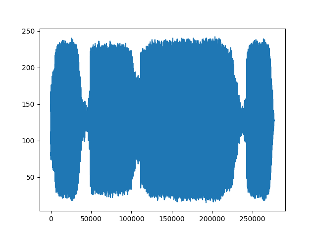 音频 - torchaudio教程 - 《PyTorch 1.2 中文文档 & 教程》 - 书栈网 · BookStack