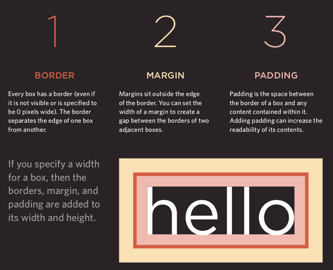 Day21~30 - Web前端概述 - 使用CSS渲染页面 - 《Python - 100天从新手到大师》 - 书栈网 · BookStack