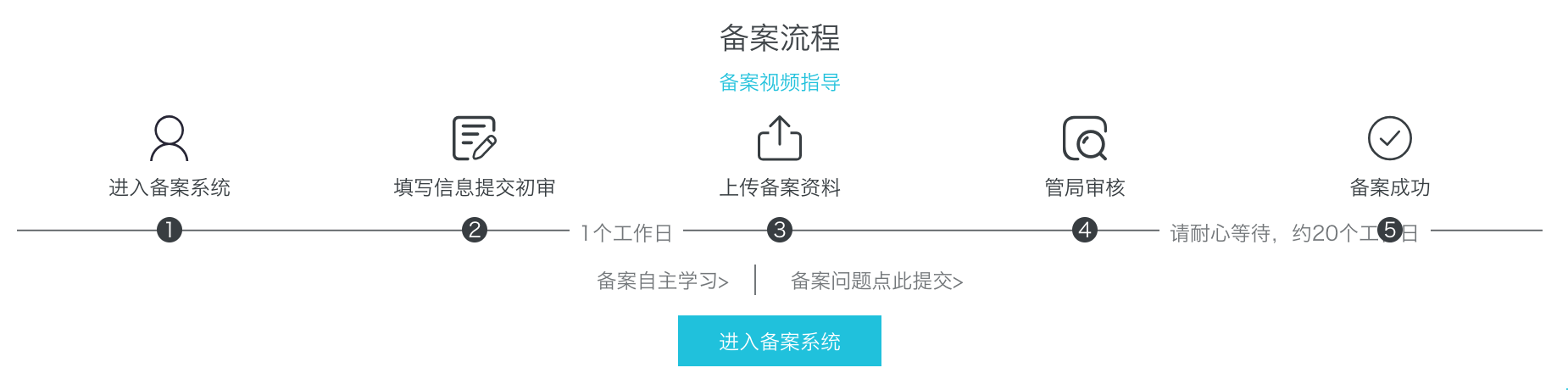 Day91~100 团队项目开发 第98天 项目部署上线和性能调优 《python 100天从新手到大师》 书栈网 · Bookstack