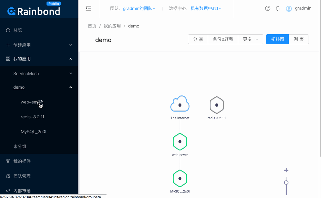 用户手册 - 连接数据库 - 《Rainbond v3.7 文档手册》 - 书栈网 · BookStack