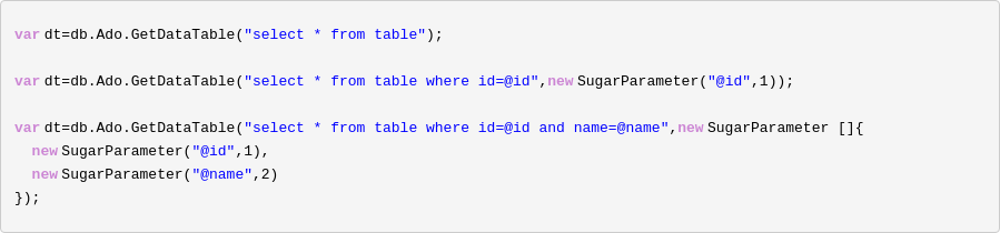 Sql和存储过程 - 执行SQL - 《SqlSugar 4.0 文档》 - 书栈网 · BookStack